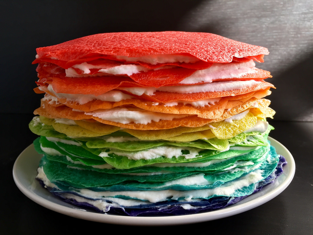 Top Food Trends for This Autumn