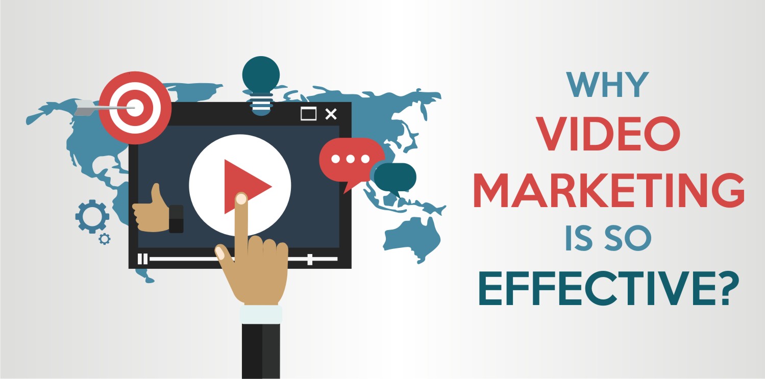 Want to Increase Leads? Try Video Marketing!