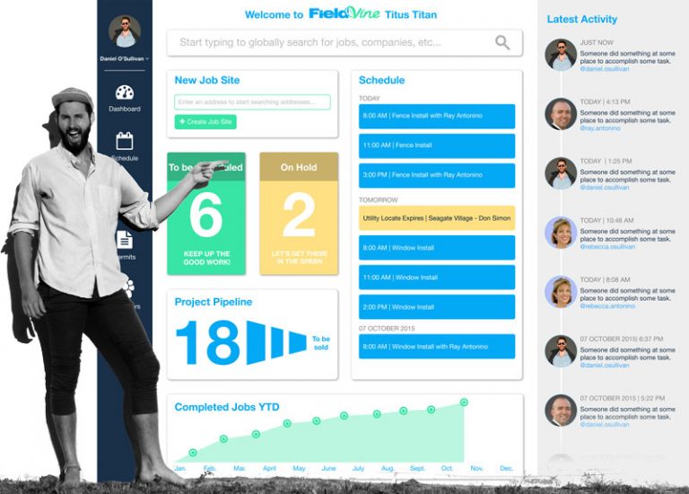 X Important Rules For Creating Better Dashboards