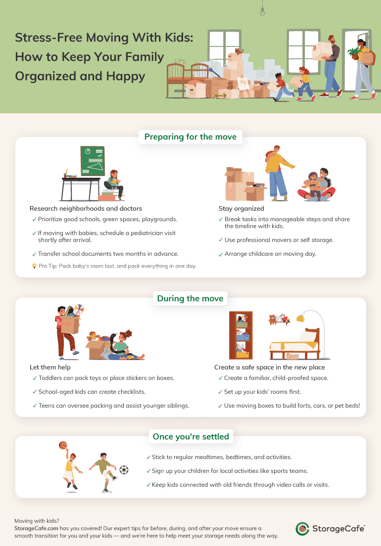 Moving with Kids? Here’s How to Keep Your Home (and Harmony) in Order